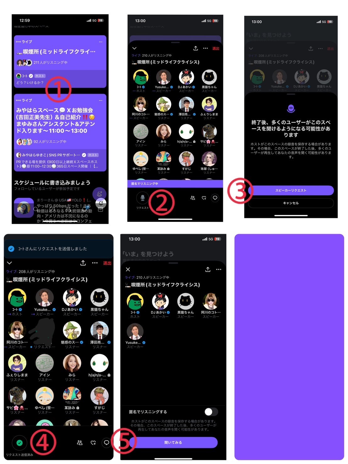 Xスペース機能 完全解説！使い方からトラブルシューティングまで - ABテストツール「APOLLO Optimize」